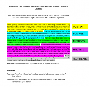 Writing a Conference Abstract (Cheat Sheet) – Thesislink