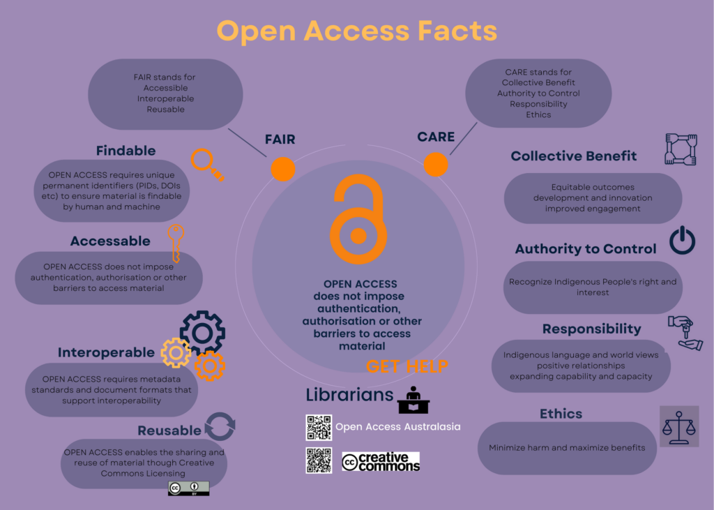 AUT Library – Thesislink