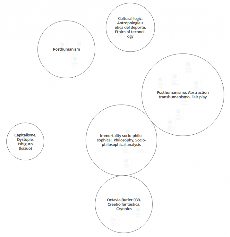 We Test 3 Tools for Visually ‘Mapping’ your Research Area – Thesislink