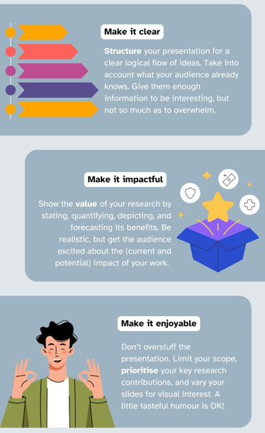 3 Essentials for Preparing an Effective Oral Presentation – Thesislink