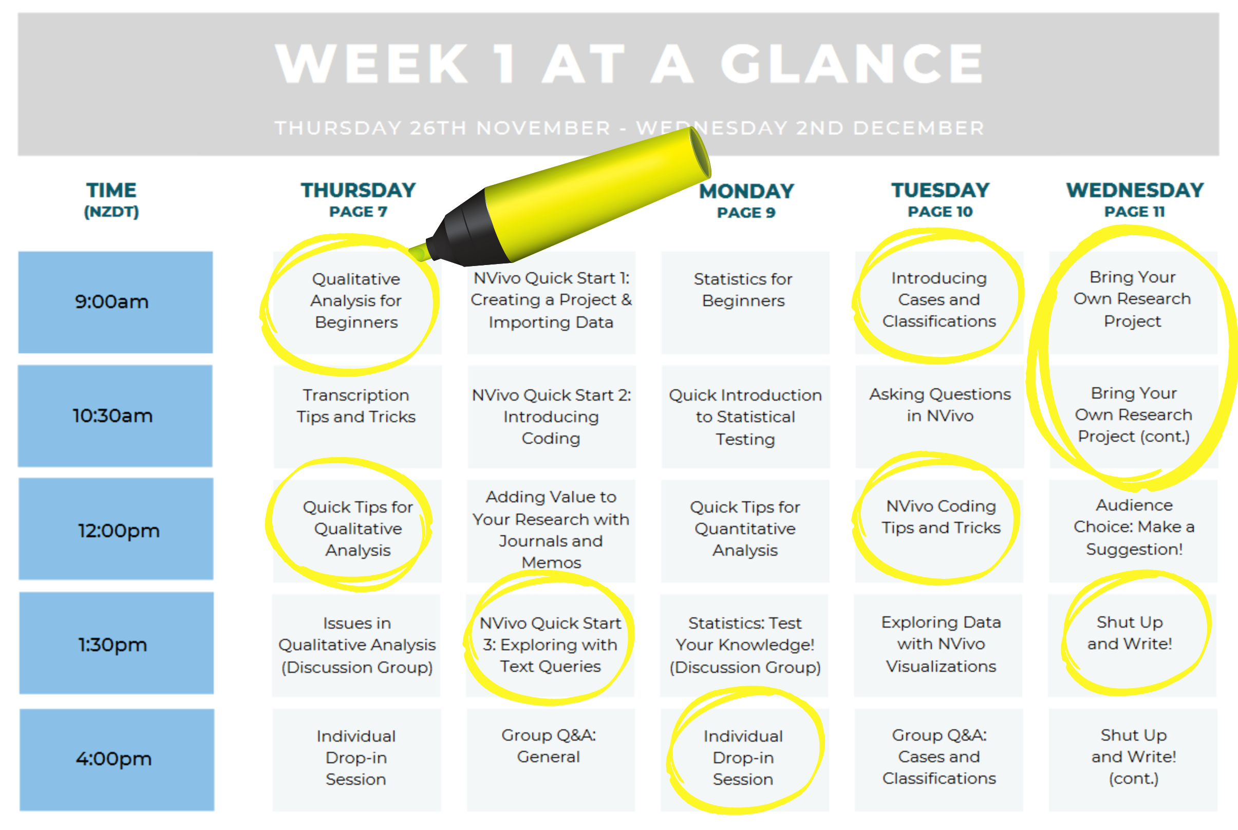 Accelerating The World S Research 4: An illustration of time ...