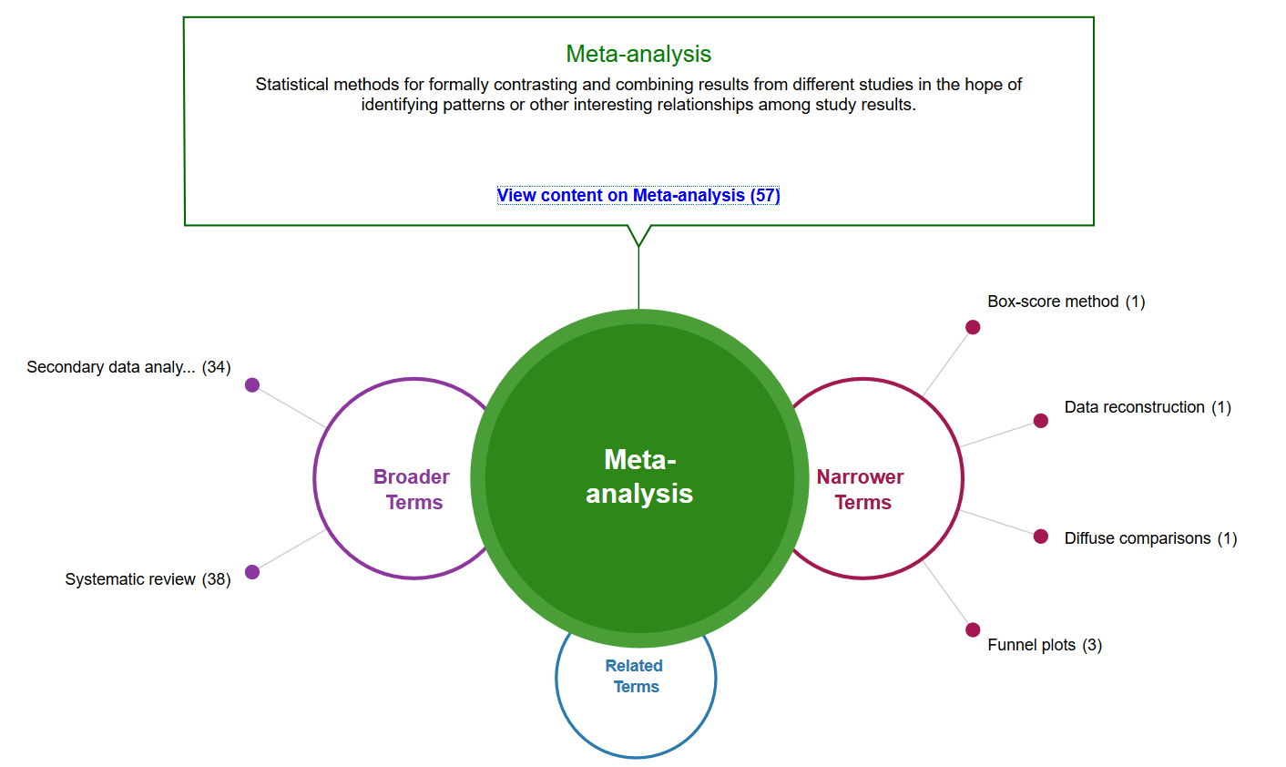 Mega Resources From The Database Collection Thesislink Mega Resources From The Database Collection Thesislink