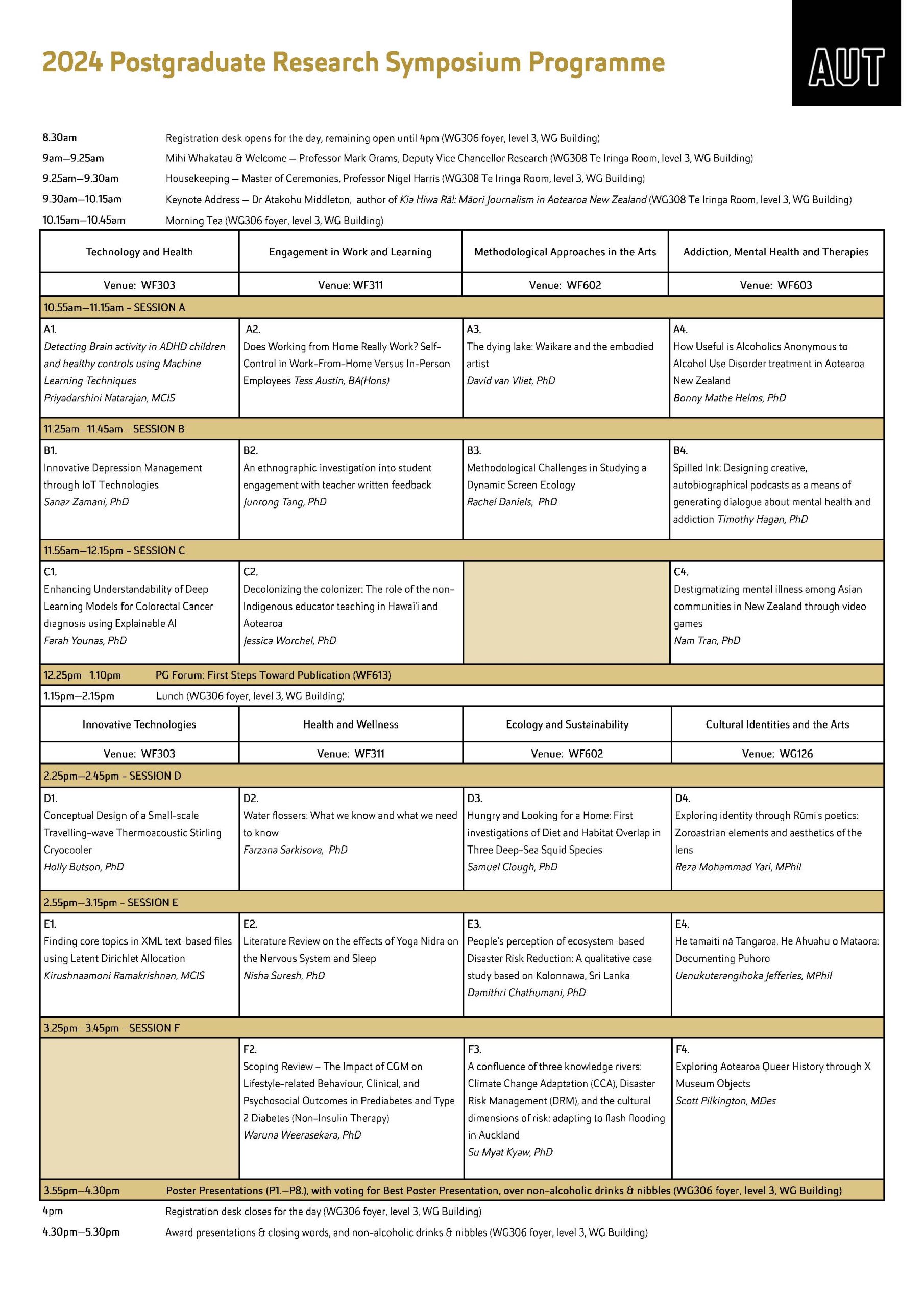 Register to Attend the PG Research Symposium! – Thesislink